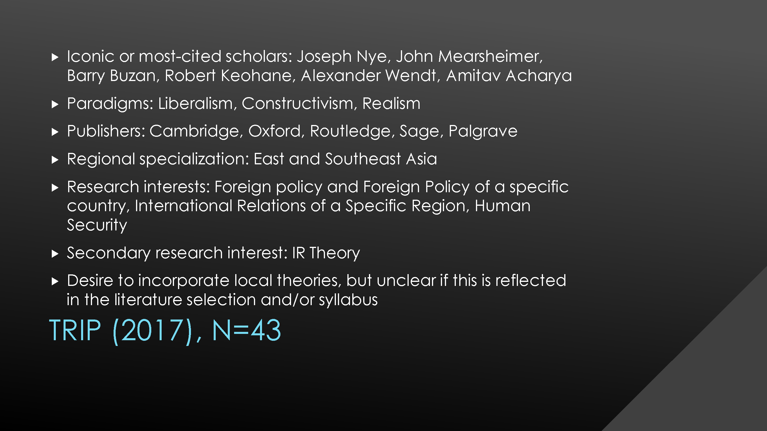 PHISO Achievements – Philippine International Studies Organization (PHISO)