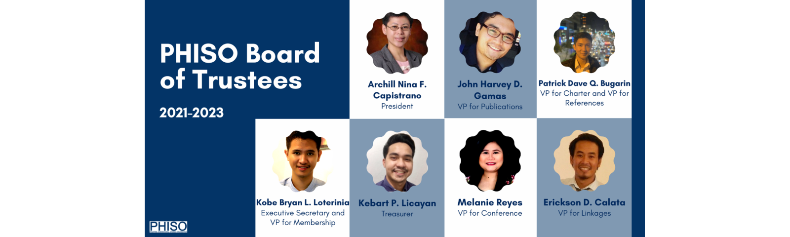 2021 – Philippine International Studies Organization (PHISO)